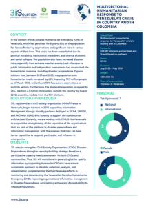 Multisectoral humanitarian response in Venezuela - 3iS